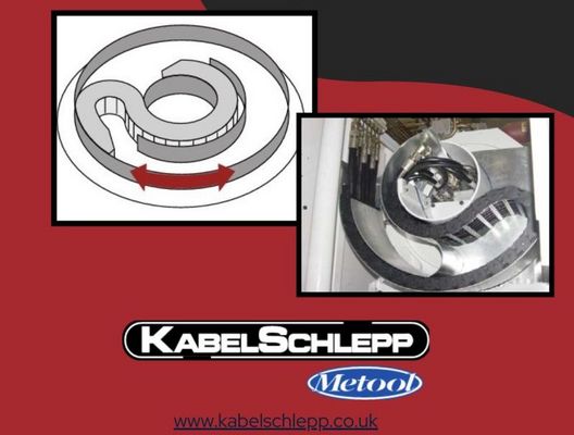 Cable Carriers, Cables, Conveyor and Protection Systems | KABELSCHLEPP ...